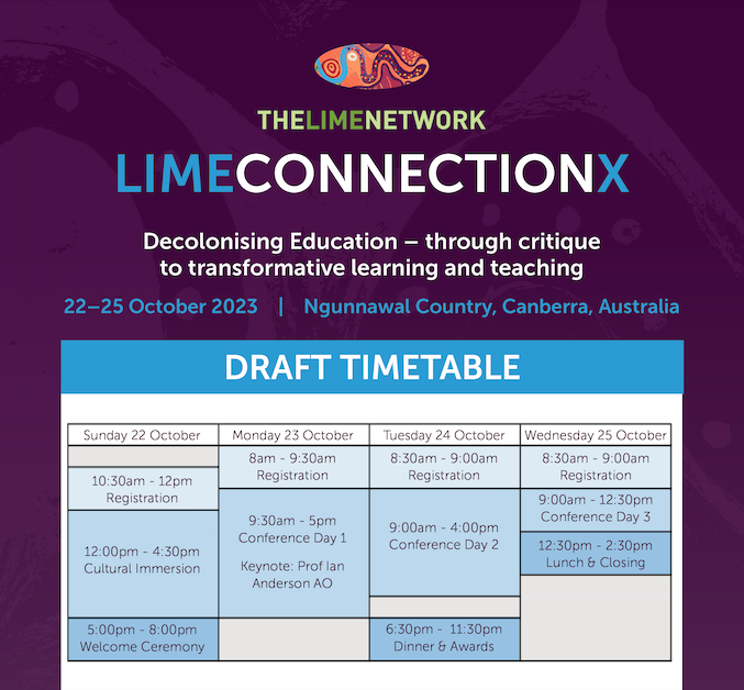 LIME Connection X | LIME Network